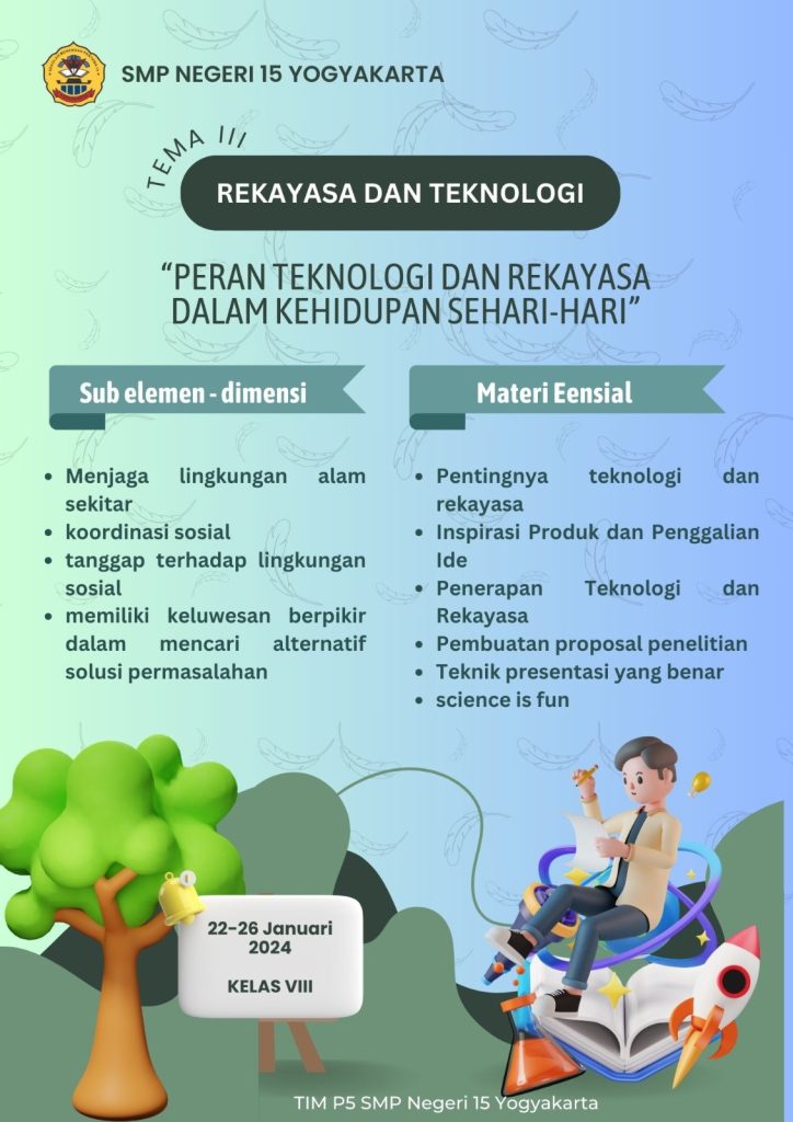 P5 REKAYASA TEKNOLOGI – SMP Negeri 15 Yogyakarta